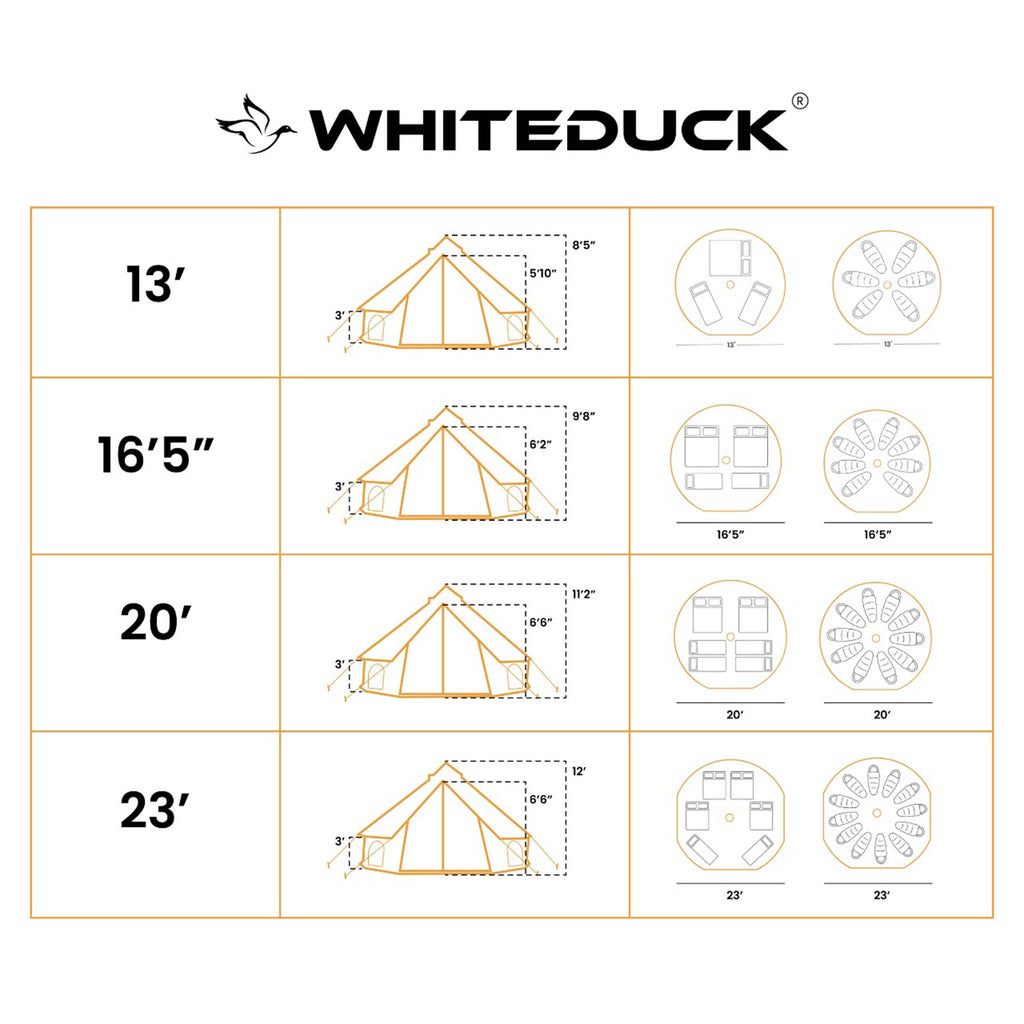 bell tent size comparison infographics